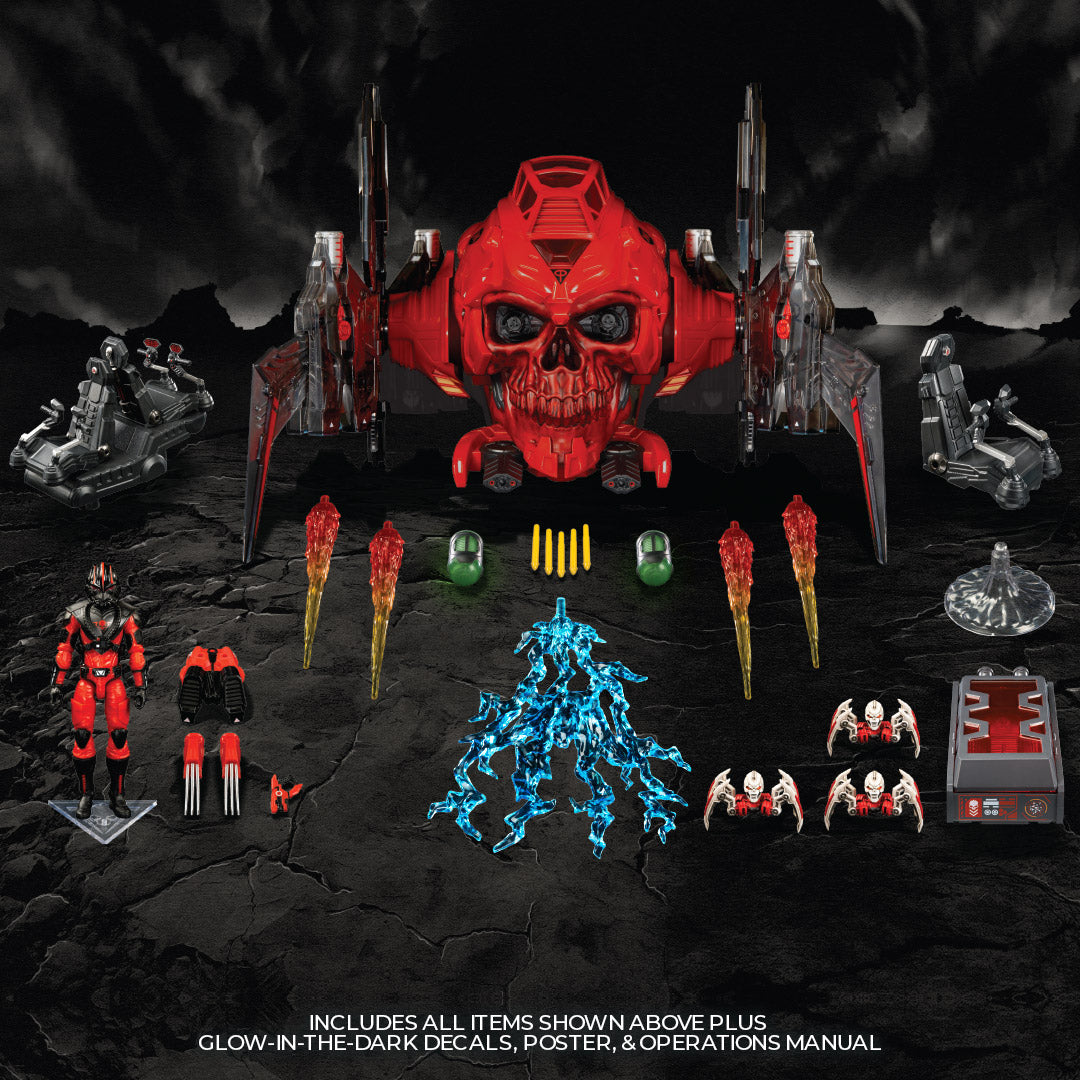 Red Shadows® ROBOSKULL MKII with 4" BLOOD WOLF – SKELETRON
